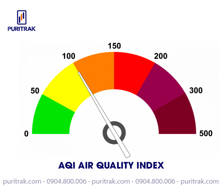 Puritrak outdoor air quality measuring device - Puritrak